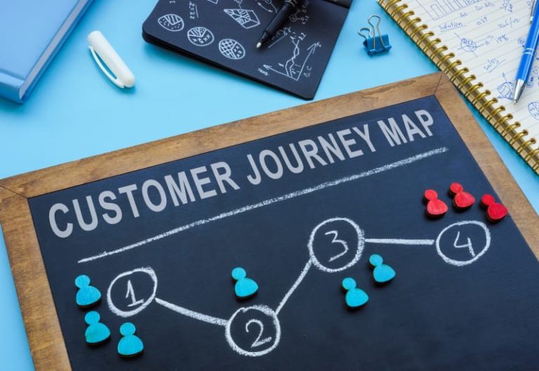 Journey Maps - UX Everything