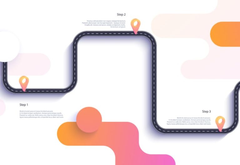 Journey Maps - UX Everything